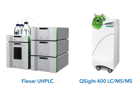 Inicio – Lemus Labs | Lemus Solutions